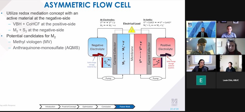 Posted by ErtanAgar May 19, 2021 May 19, 2021 Posted in Group Members